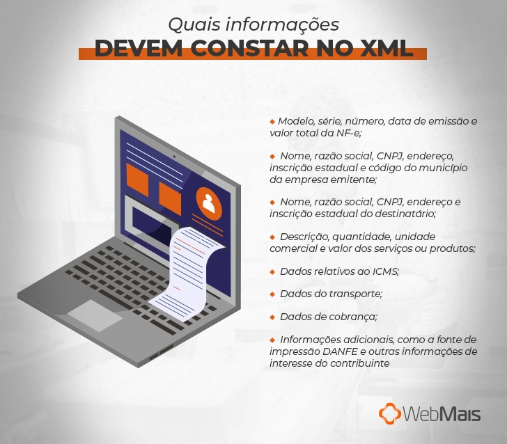 Arquivo XML O Que Para Que Serve E Como Abrir