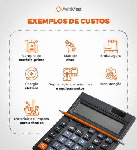 Custo X Despesa: O Que São E Principais Diferenças