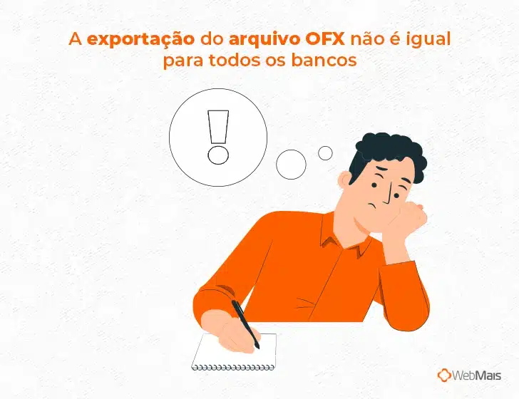 OFX: O Que É E Como Exportar Extrato Bancário