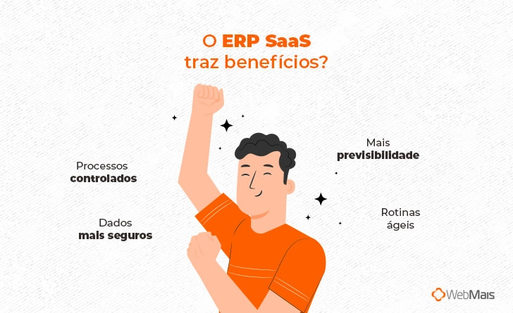 Erp Saas: Entenda O Que É E Principais Vantagens